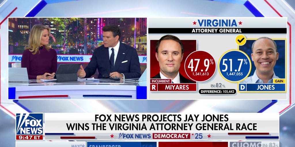 Jay Jones elected VA attorney general, Fox News projects | Fox News Video