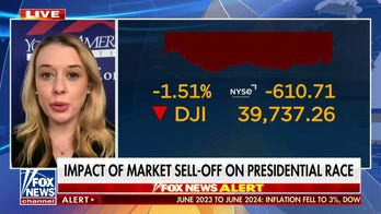 Inflation | Fox News