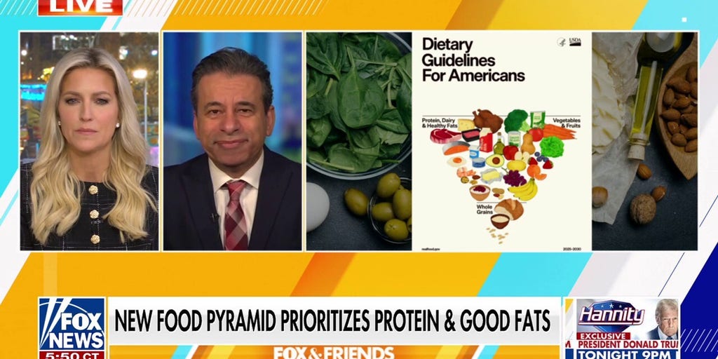 FDA commissioner reveals updated food pyramid guidelines: 'Big day for ...