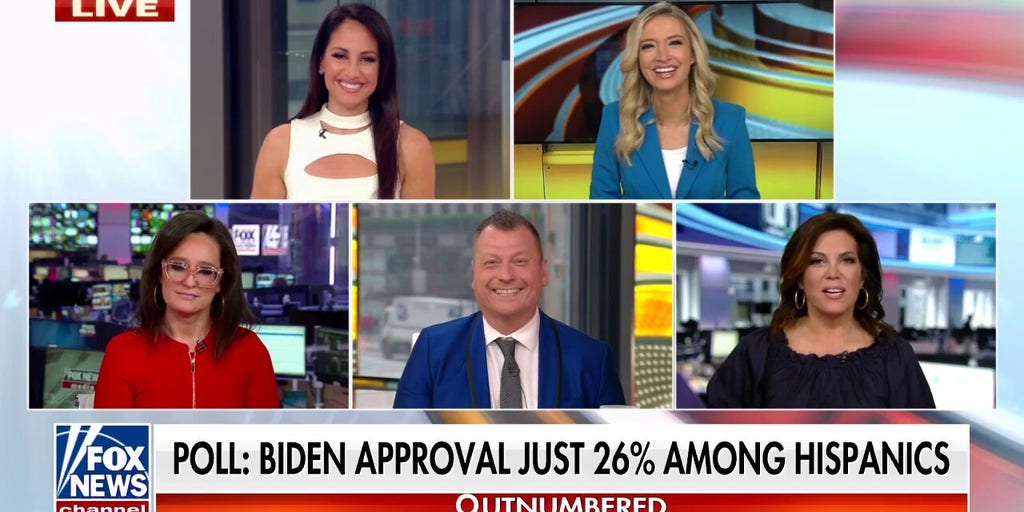 Jimmy Discusses Biden's Abysmal Approval Rating On 'Outnumbered' | Fox ...