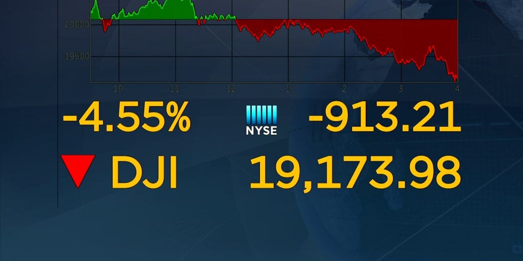NYSE closes trading floor over COVID-19 concerns | Fox News Video