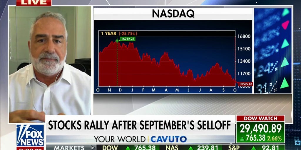 The Fed will continue raising interest rates 'aggressively': Kenny ...