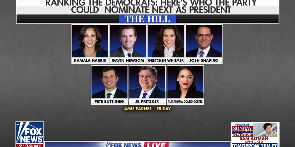 Democratic strategist dismisses VP Harris' ranking as top Dem for 2028 ...