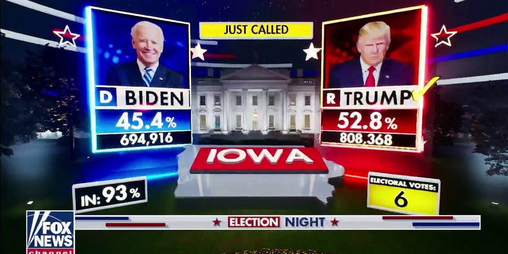 Fox News projects Trump to win Iowa, Joni Ernst to hold Senate seat ...