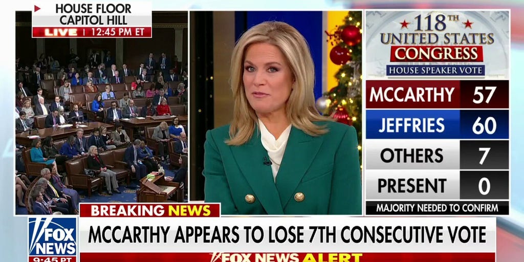 Martha MacCallum on Kevin McCarthy failing in 7th speaker vote: Many ...