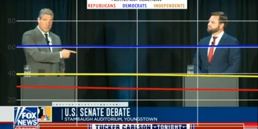 JD Vance rips into Rep. Ryan over racism accusations: ‘This is disgusting’ | Fox News Video