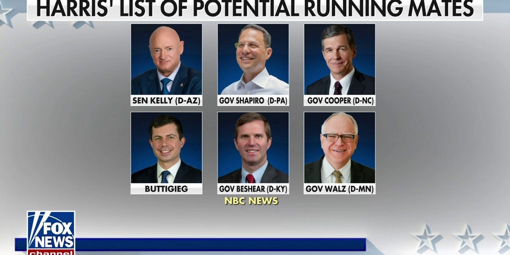 Kamala Harris needs to ‘balance out’ her ticket with VP pick: Marc ...