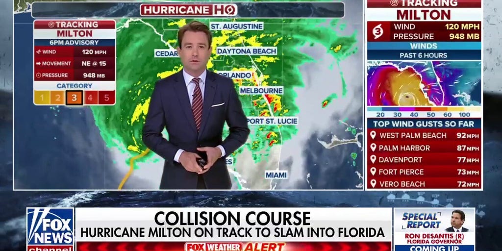 Hurricane Milton brings unbelievable tornado outbreak | Fox News Video