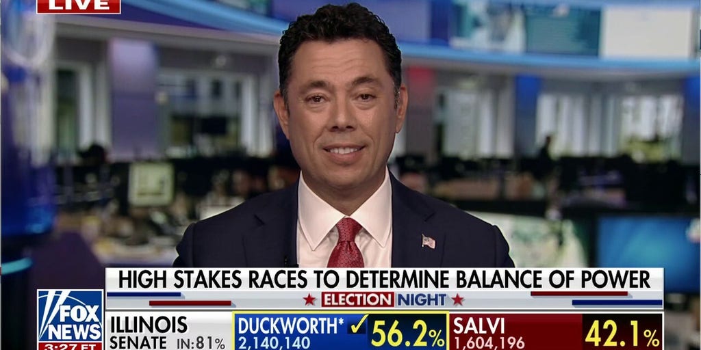 Jason Chaffetz: What did polling really get right? | Fox News Video
