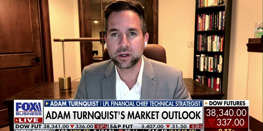 This bull market is due 'for a breather': Adam Turnquist | Fox Business ...