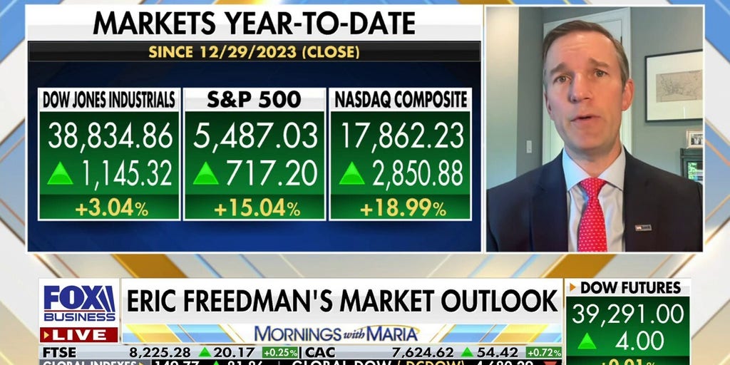 Expect the large-cap stock rally to broaden: Eric Freedman | Fox ...
