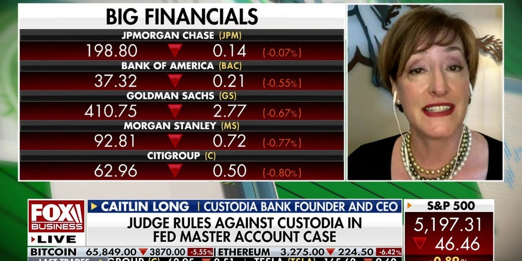 Custodia Bank is on the frontlines of the war against 'debanking': Caitlin Long | Fox Business Video