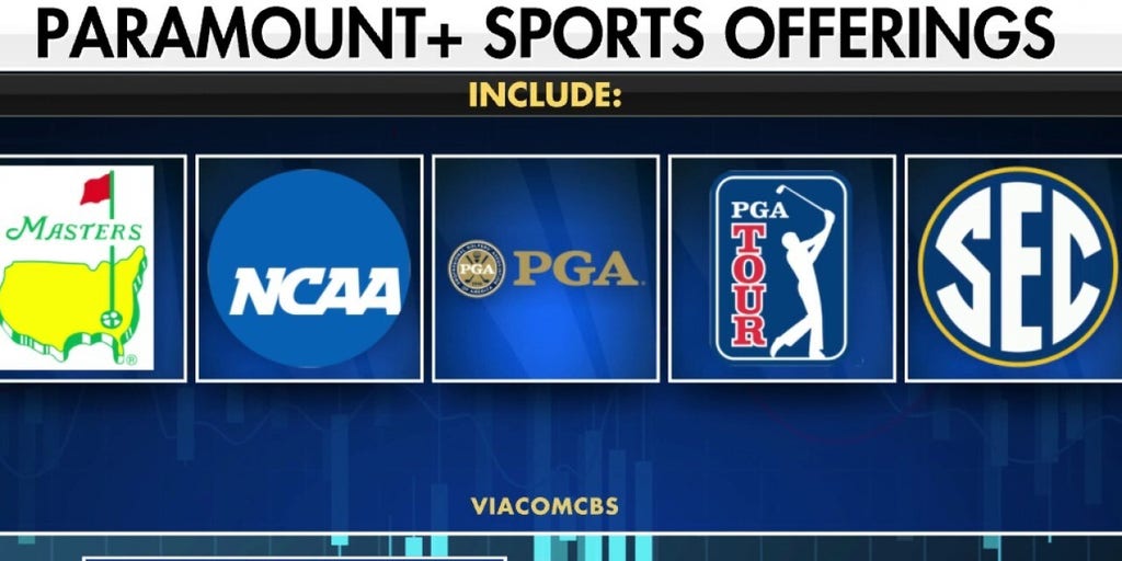 ViacomCBS to launch Paramount Plus: 'A mountain of entertainment' | Fox ...
