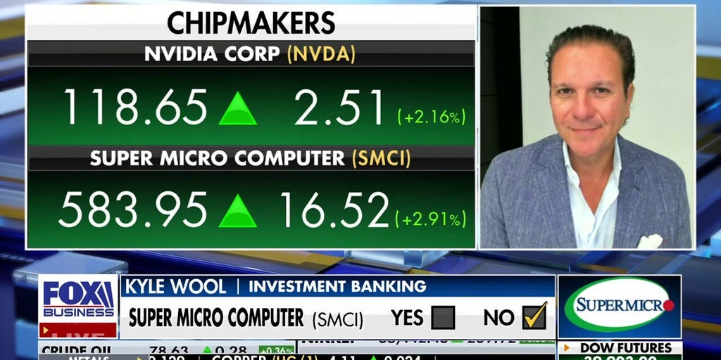 Stock market could take off with a Republican president, senate: Kyle ...