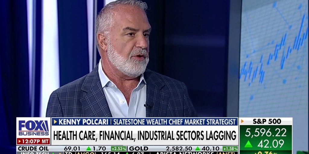 Long-term investors need to stay committed to their plan: Kenny Polcari ...