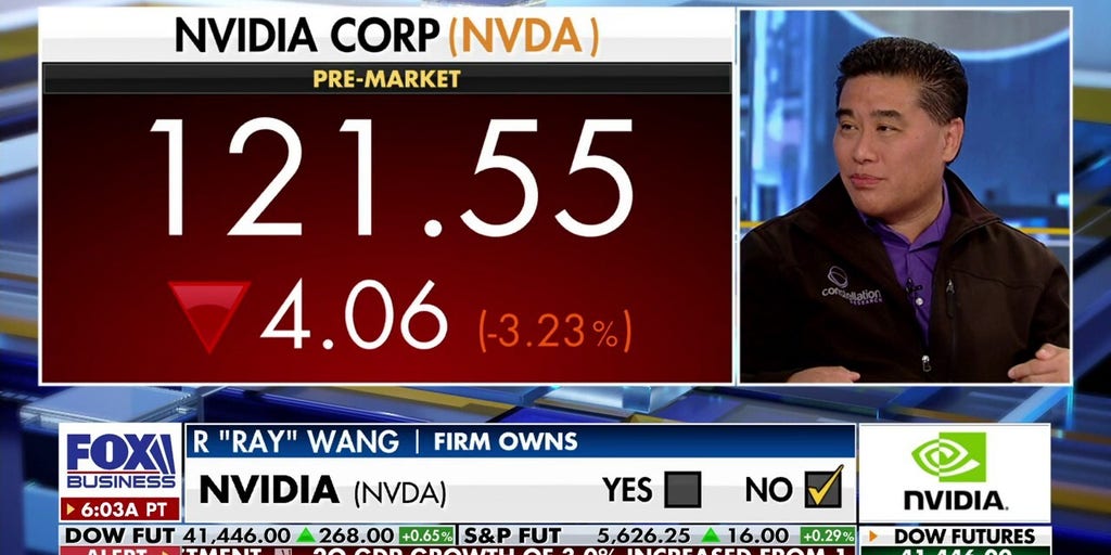 Nvidia dispelled Blackwell rumors, new highs coming: R 'Ray' Wang | Fox Business Video