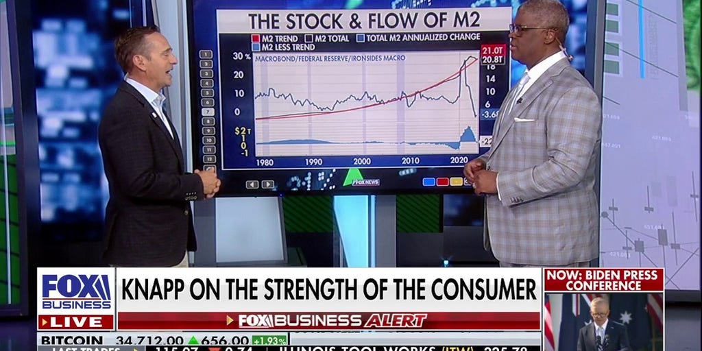 Economy is facing a 'productivity boom' set against a 'policy bust ...