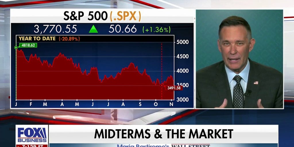Mark Matson's message to investors ahead of midterms: 'Do not panic ...