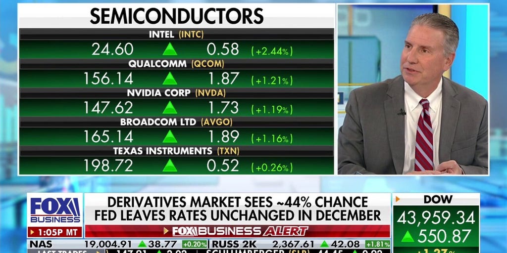 The AI revolution is alive and well, Kevin Mahn says | Fox Business Video