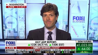 Topics of Fox Business Shows | Fox Business Video