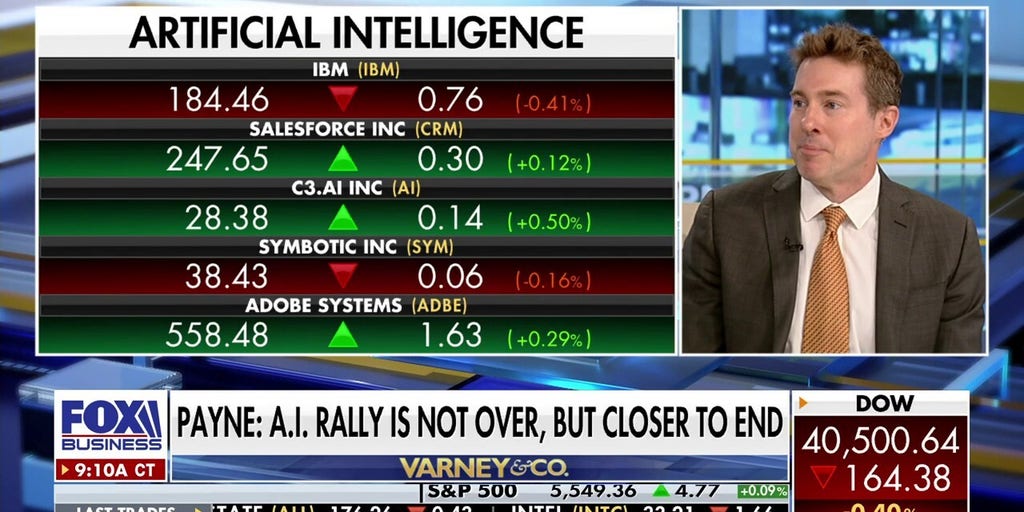 Ryan Payne on AI stocks: 'I don’t think we're at the top' | Fox Business Video