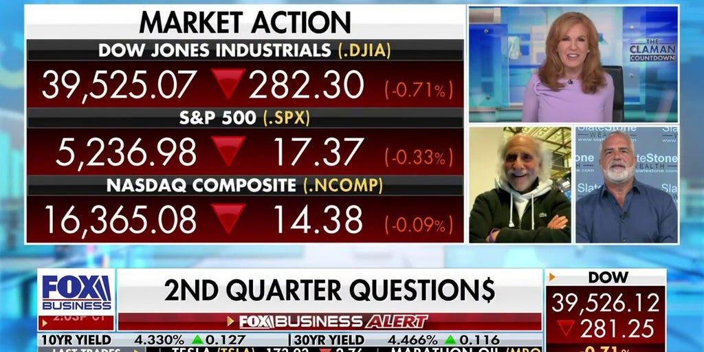 Kenny Polcari: When the market listens to what Fed Chair Powell is ...