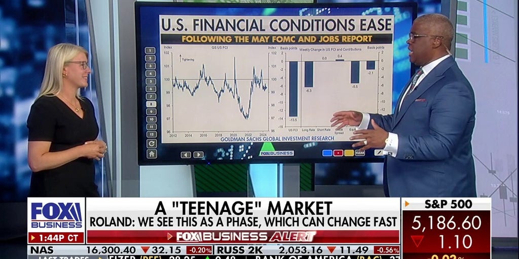 Markets are like a teenager going through a phase: Emily Roland | Fox ...