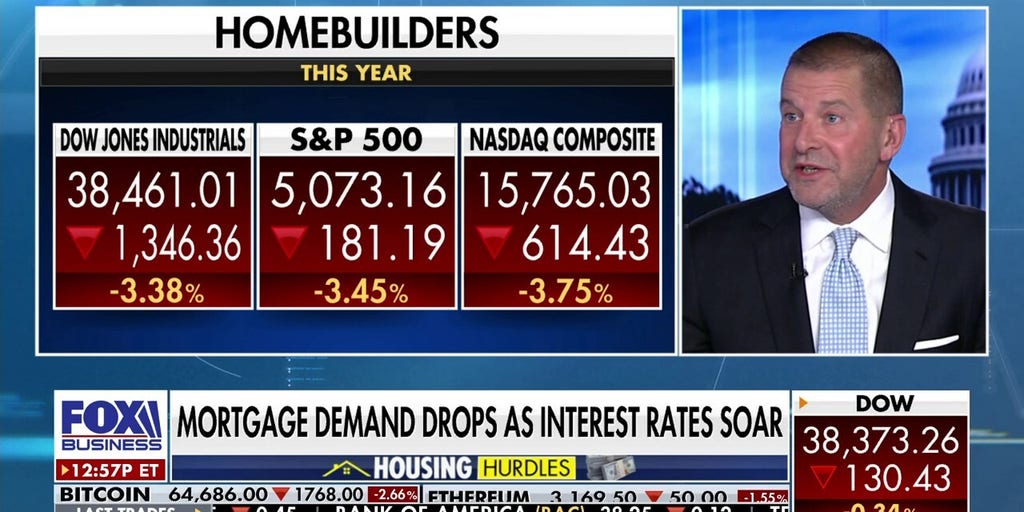 Homebuilder stocks will 'explode' over next 3 to 5 years: Mike Aubrey ...