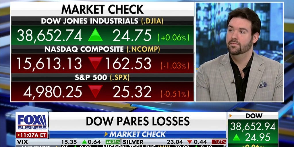 Luke Lloyd encourages investments in people's addiction to lifestyles ...