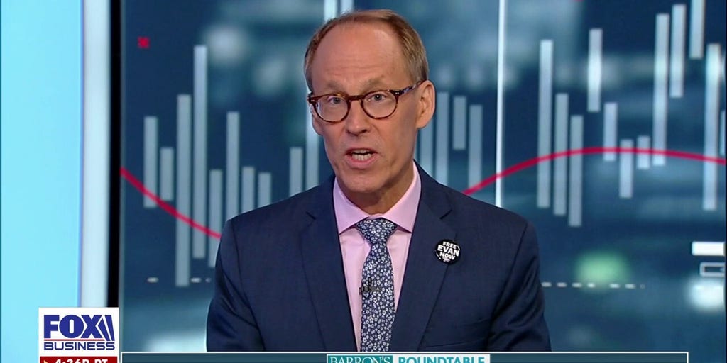 How did stocks perform this past week? | Fox Business Video