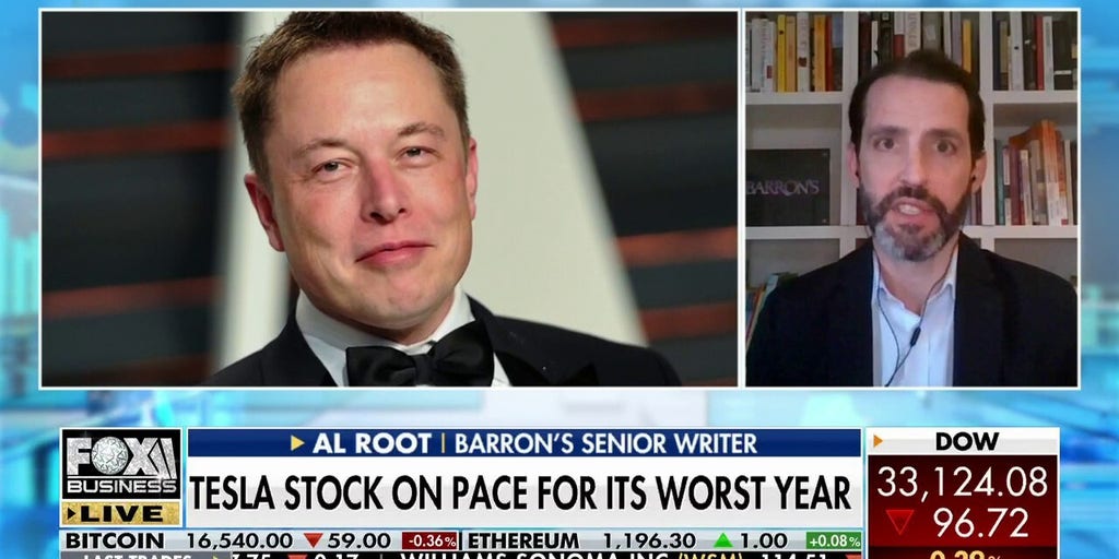 Tesla investors don't want to think about Twitter: Al Root | Fox ...