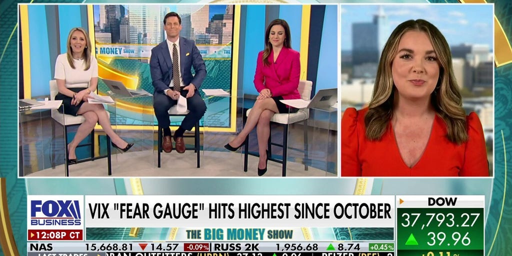 We're at a 'really critical junction' here for the equity market ...