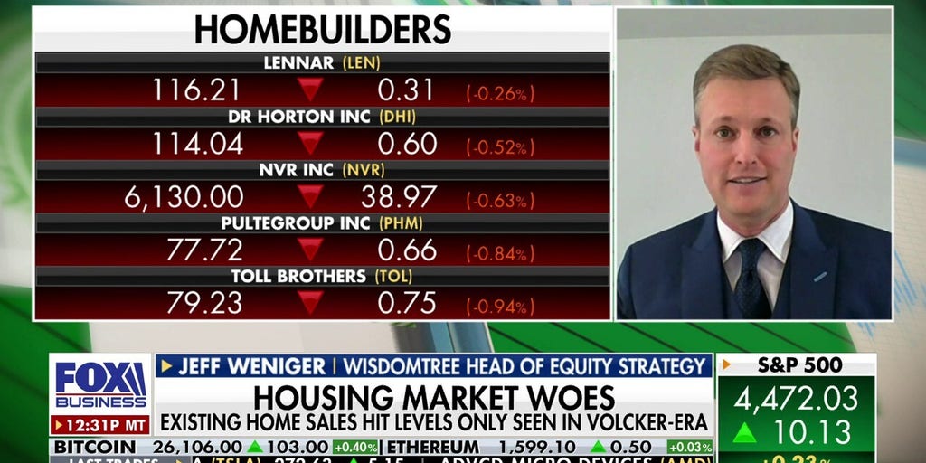 Existing home sales hit levels only seen in Volcker-era | Fox Business ...