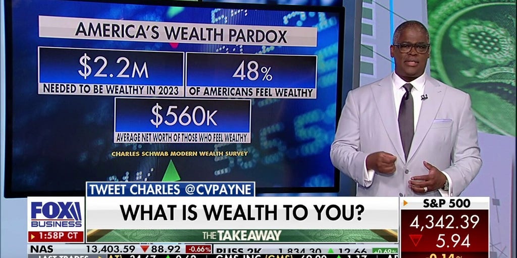 Charles Payne: This is the most materialistic time in history | Fox ...