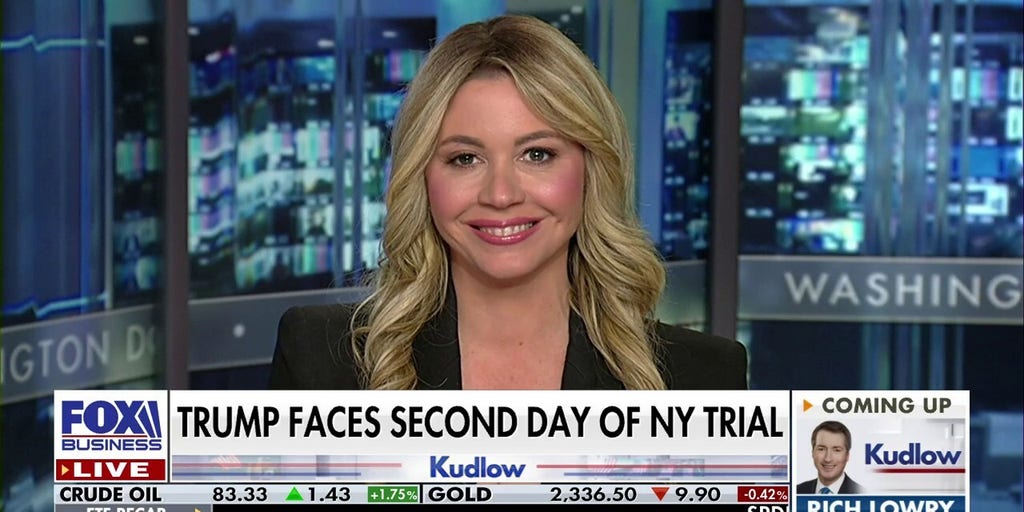 Entering into an NDA is not a crime: Kerri Kupec Urbahn | Fox Business ...
