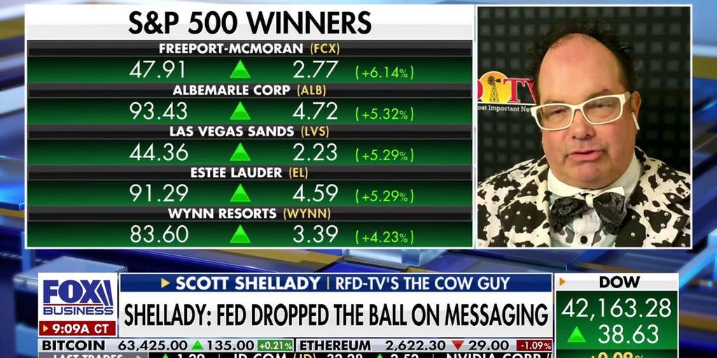 'Something's got to give' after the Fed's rate cut: Scott Shellady ...