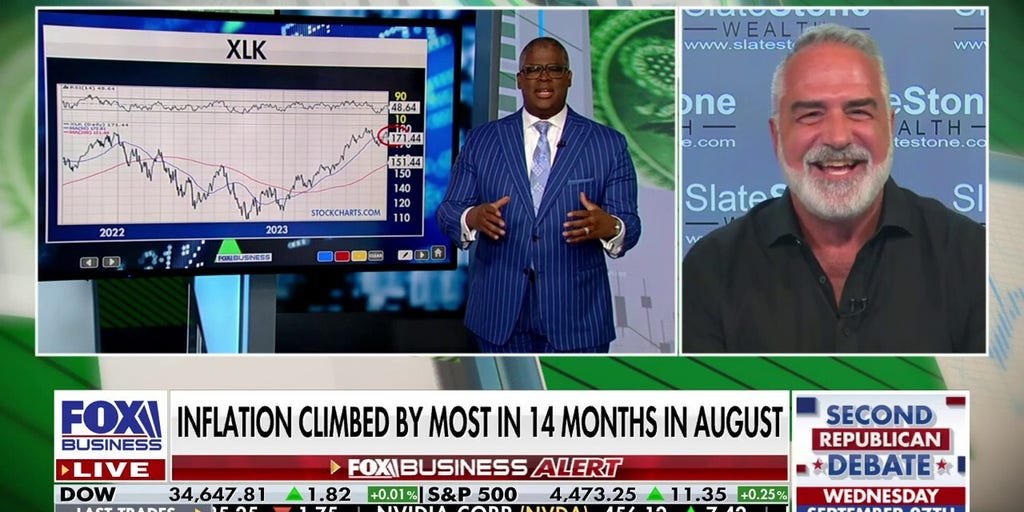 Buying into the Arm IPO hype? | Fox Business Video