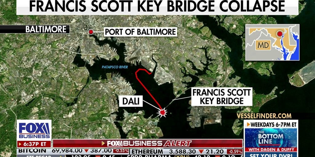 How the Baltimore bridge collapse could impact shipping companies | Fox ...
