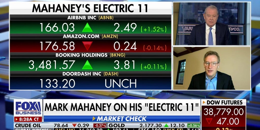 Mark Mahaney reveals his 'Electric 11' portfolio picks | Fox Business Video