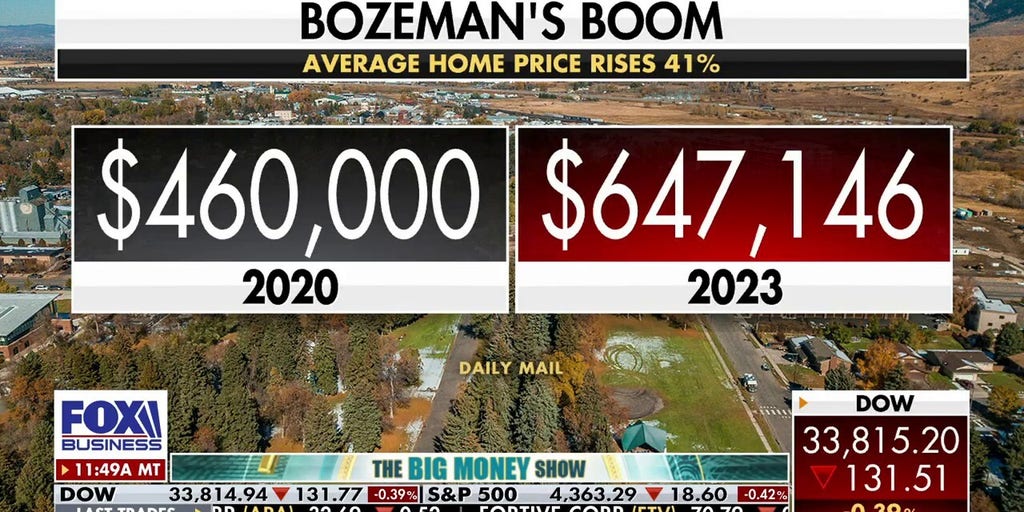 Blue state exodus driving up costs on Montana residents: Rep. Jane ...