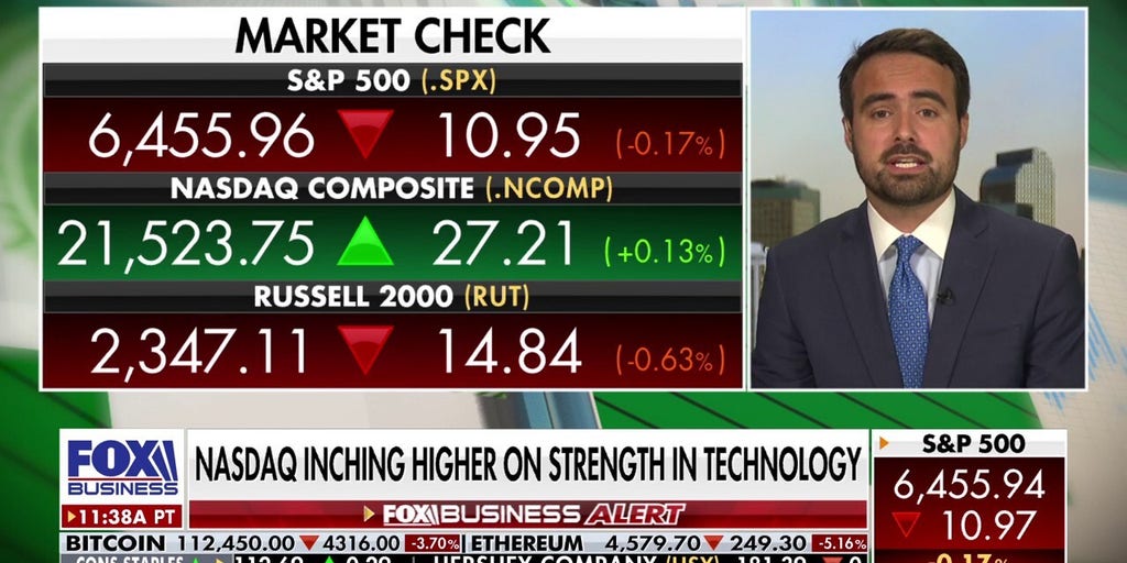 Macro strategist reveals the 'most attractive' category to invest in ...