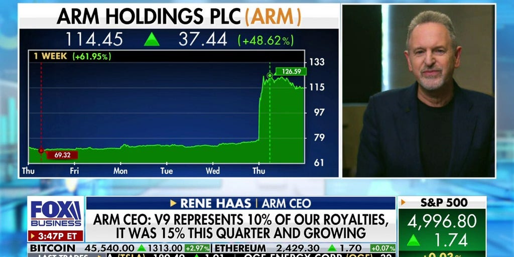 Arm CEO: 'There isn't a car company our chips aren't in' | Fox Business Video