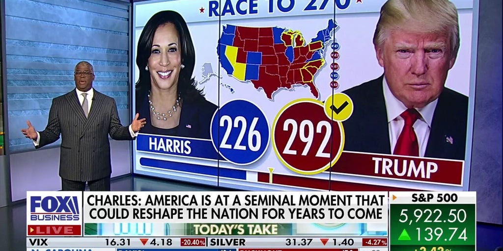 Charles Payne: Trump's victory could reshape America for years to come ...