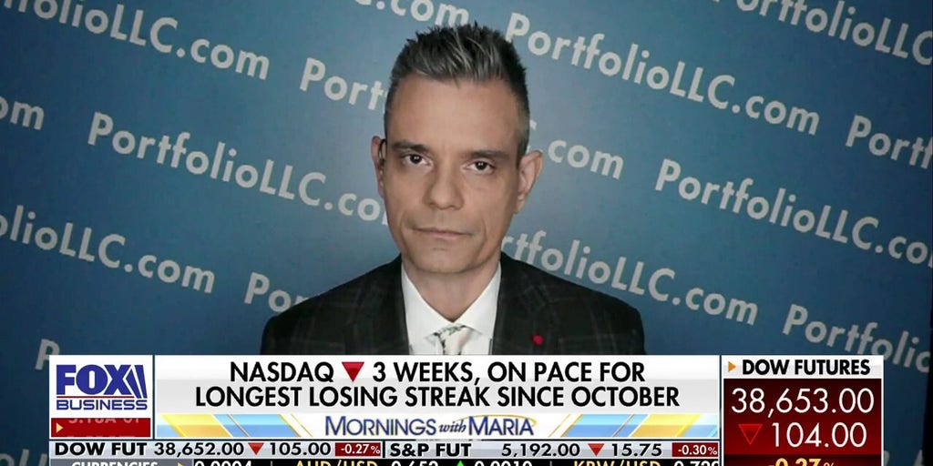 Fear of inflation will cause a correction, says Lee Munson | Fox ...