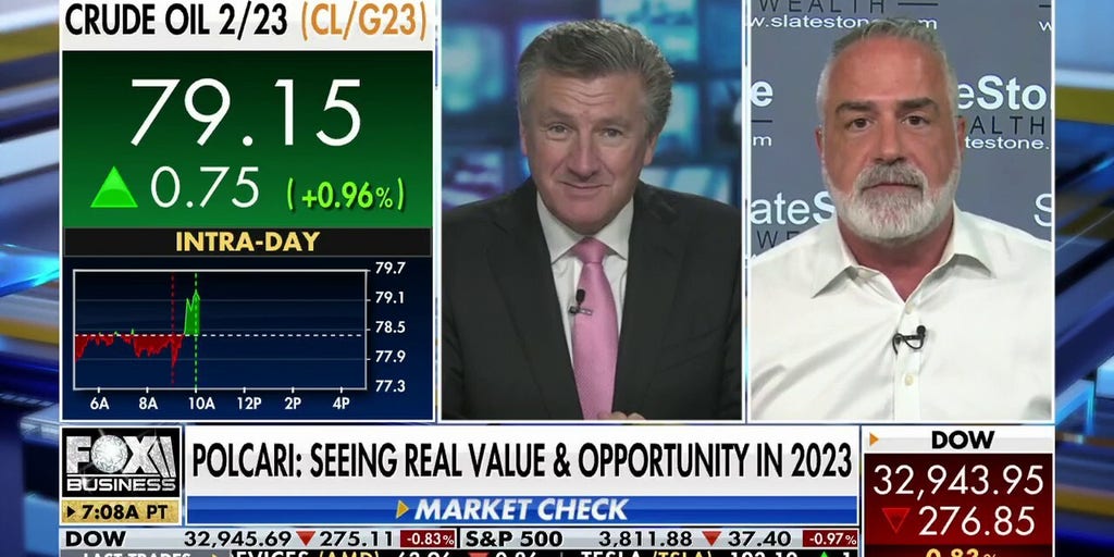 Investors need to be ‘cautious’ going into 2023: Kenny Polcari | Fox ...