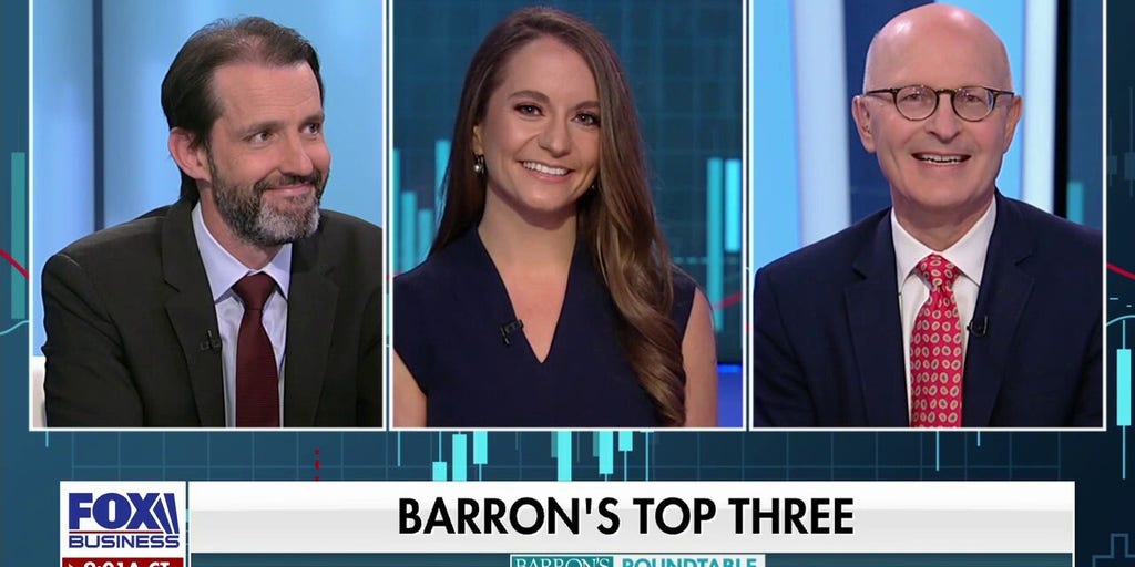 What investors need to know going in to next week | Fox Business Video