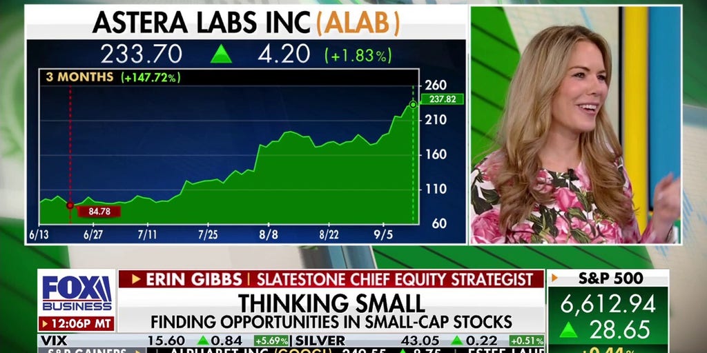 Chief equity strategist touts this company as 'exact one' investors ...
