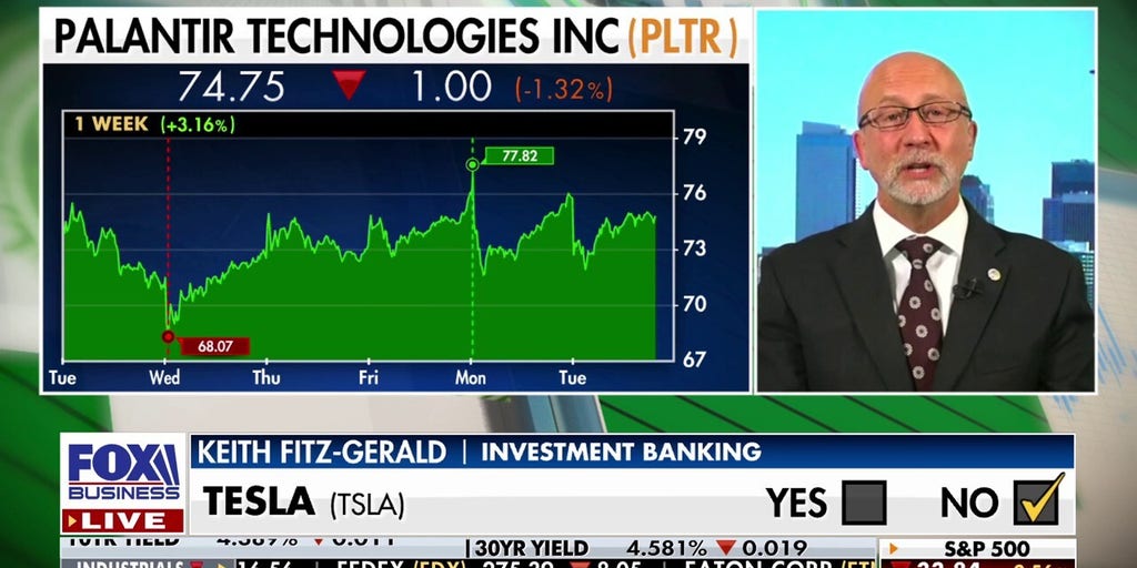 AI is fundamentally going to change human history: Keith Fitz-Gerald ...