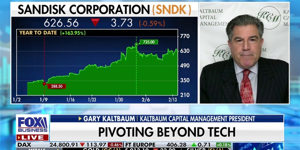 Good gets better with AI trade but bad gets worse, Gary Kaltbaum warms ...