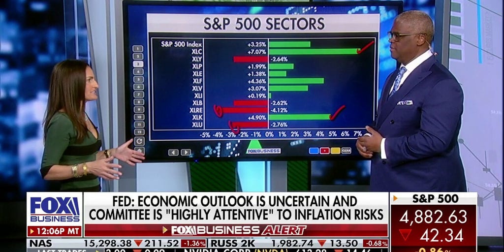 Investors can't bet against the Magnificent Seven: Alli McCartney | Fox ...